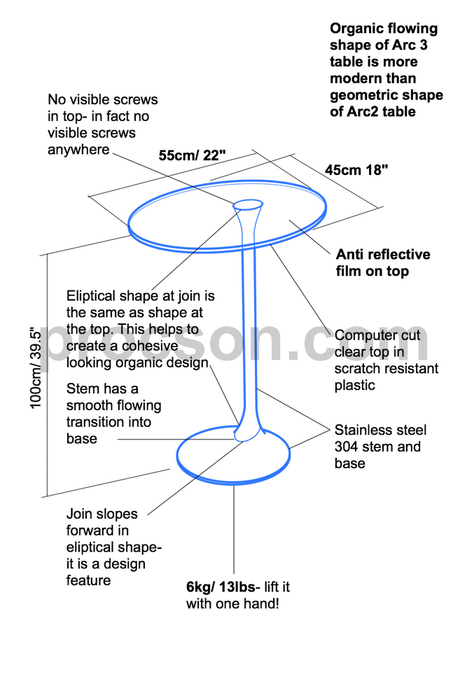 Arc3 lectern and Arc3 water table package (with AR film) | Procson